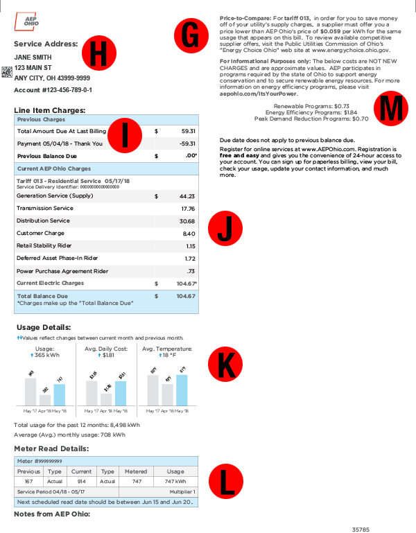Aep Renewal Requirements 2024 Fredia Danielle Aep Renewal Requirements 2024 Fredia Danielle